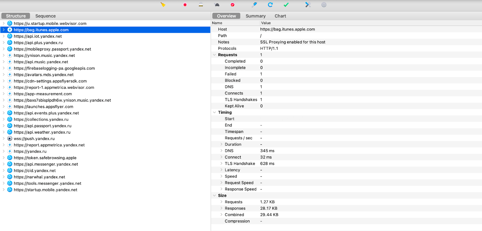 Снифферы трафика в тестировании на примере Charles Proxy